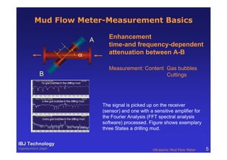 High pressure full-bore flow meter | PDF