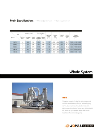 High pressure grindingmill-s | PDF