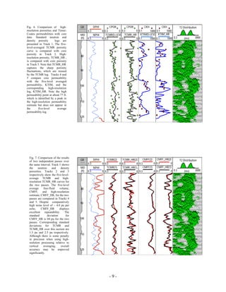 High resolution bound-fluid, free-fluid and total porosity w | PDF