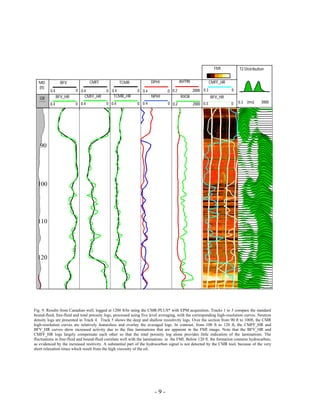 High resolution bound-fluid, free-fluid and total porosity w | PDF