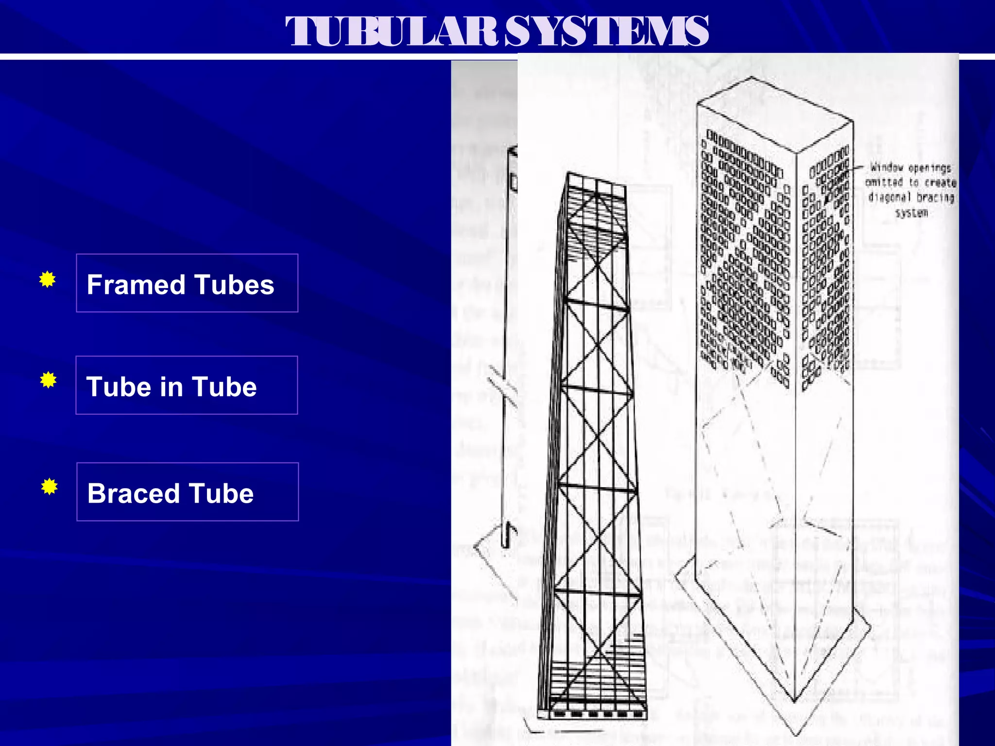 H Igh Rise 02 Lateral Load Systems 01 | PPS