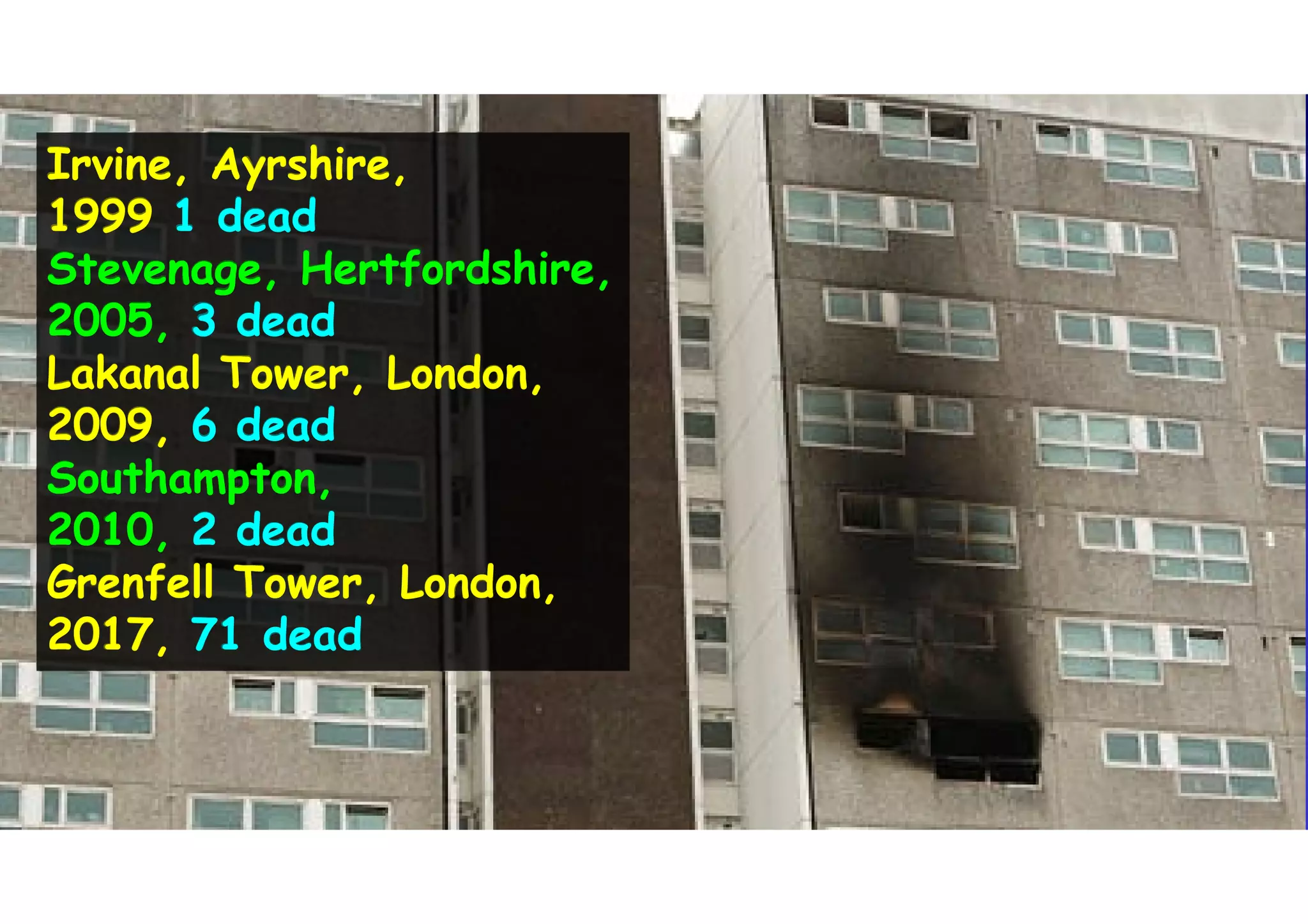 High-Rise Building Disasters | PDF