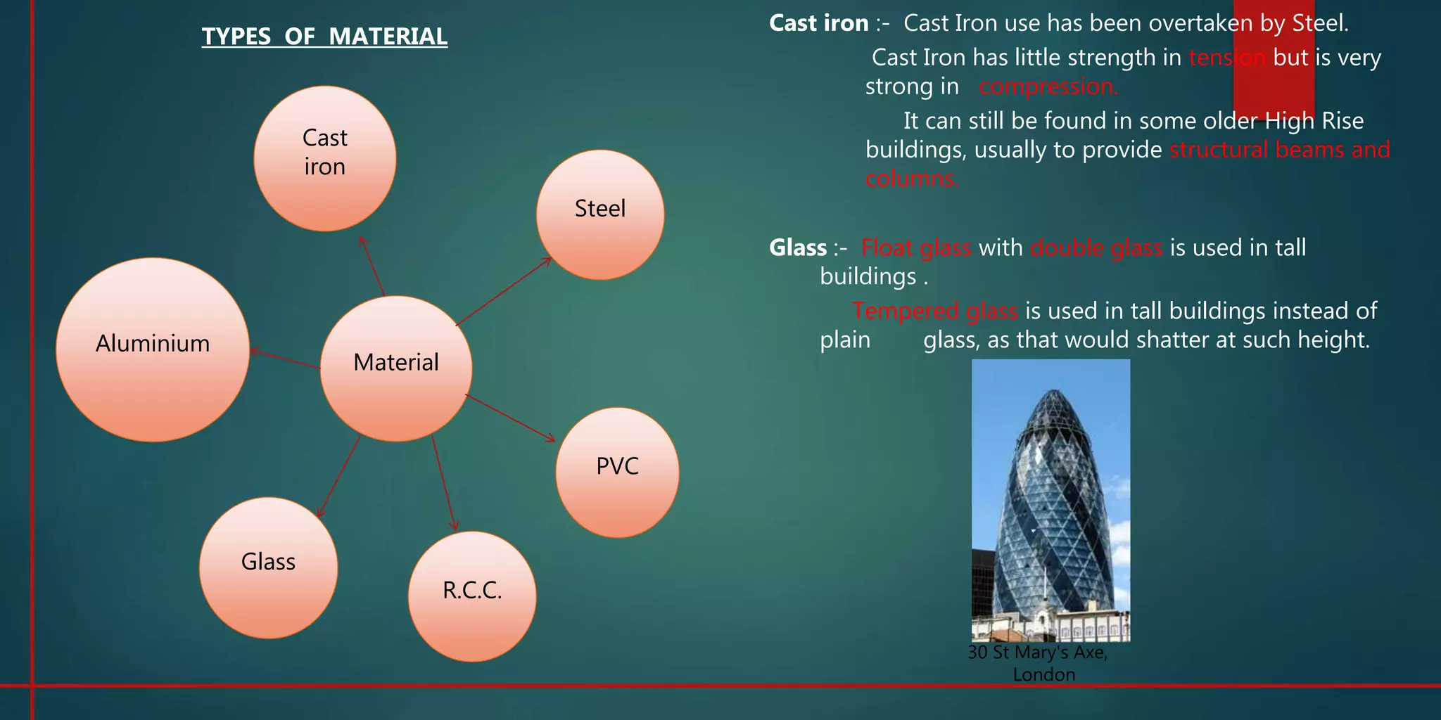 High Rise Building Structure Systems Types | PPTX