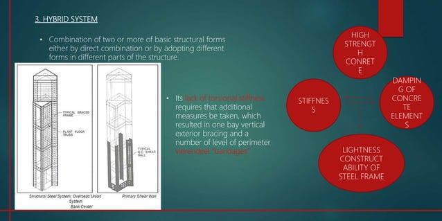 High Rise Building Structure Systems Types