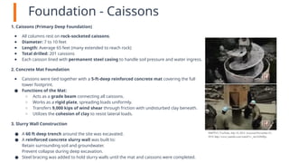 High-Rise Foundations. Types and applicationspptx | PPTX