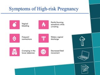 High-risk-Pregnancy-ppt february 2024.pptx