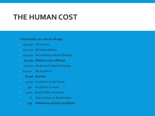 HIGH-Risk-Sport-and-Society-Health-and-safety-session.ppt