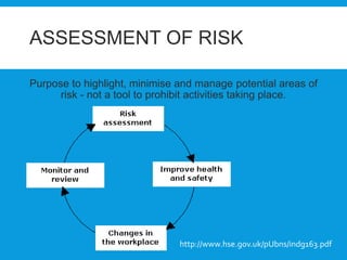 HIGH-Risk-Sport-and-Society-Health-and-safety-session.ppt | Free Download