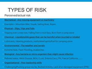 HIGH-Risk-Sport-and-Society-Health-and-safety-session.ppt