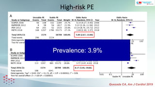 High risk pulmonary embolism , Dr David Jimenez | PDF