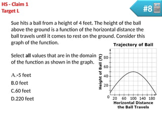 SBAC Claim 1 Target L - High School Math | PPT