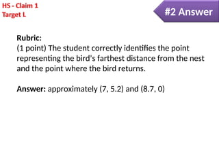 SBAC Claim 1 Target L - High School Math | PPT