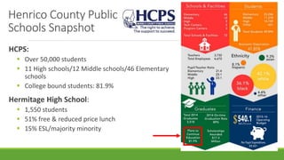 High School to College Transition Initiatives: Making it a Reality ...