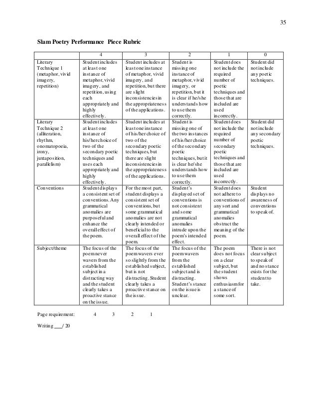 High school-unit-slam-poetry