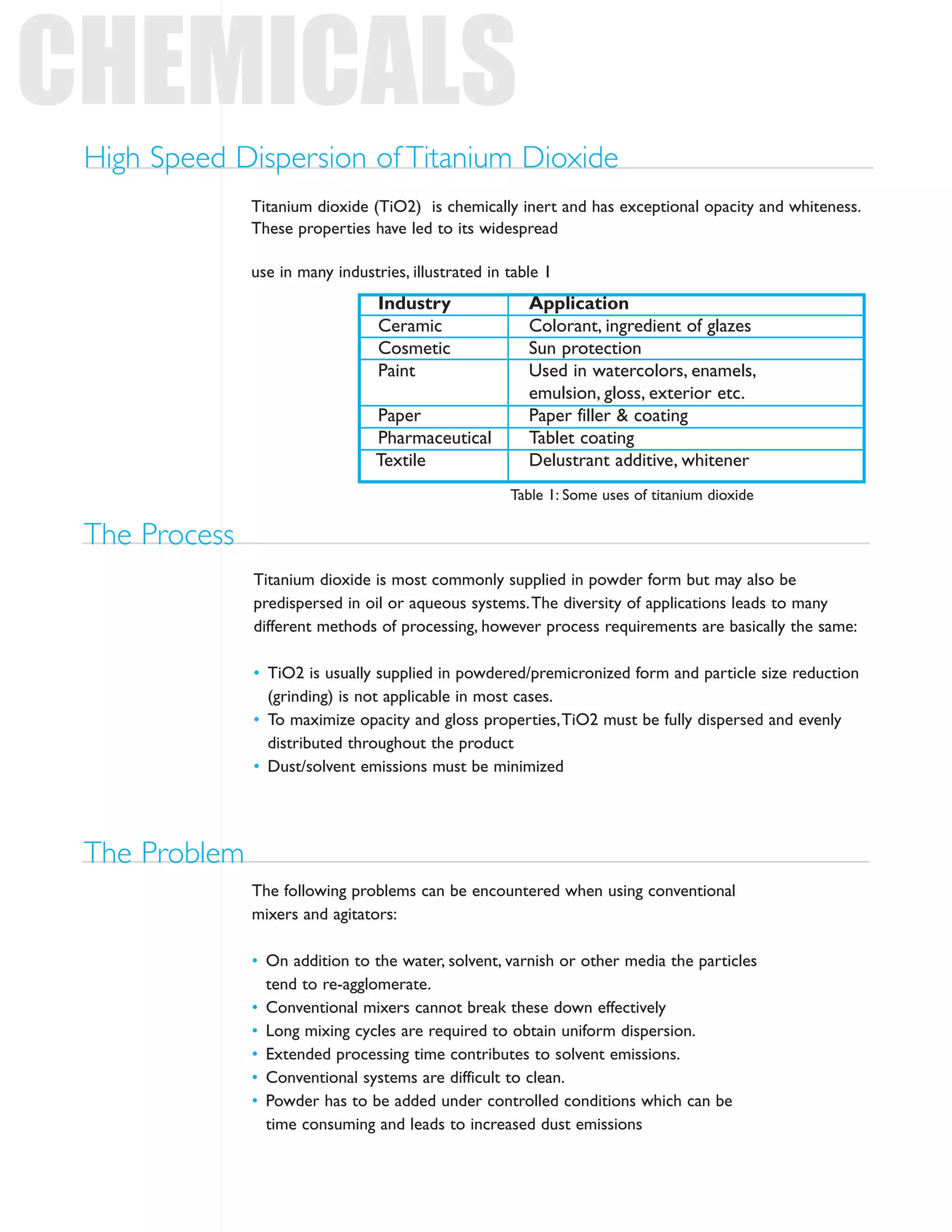 Chemical Industry Case Study: High Speed Despersion of Titanium Dioxide ...