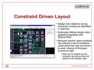 High speed-pcb-board-design-and-analysis | PPT