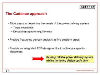 High speed-pcb-board-design-and-analysis | PPT