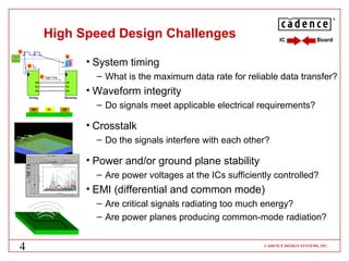 High speed-pcb-board-design-and-analysis | PPT
