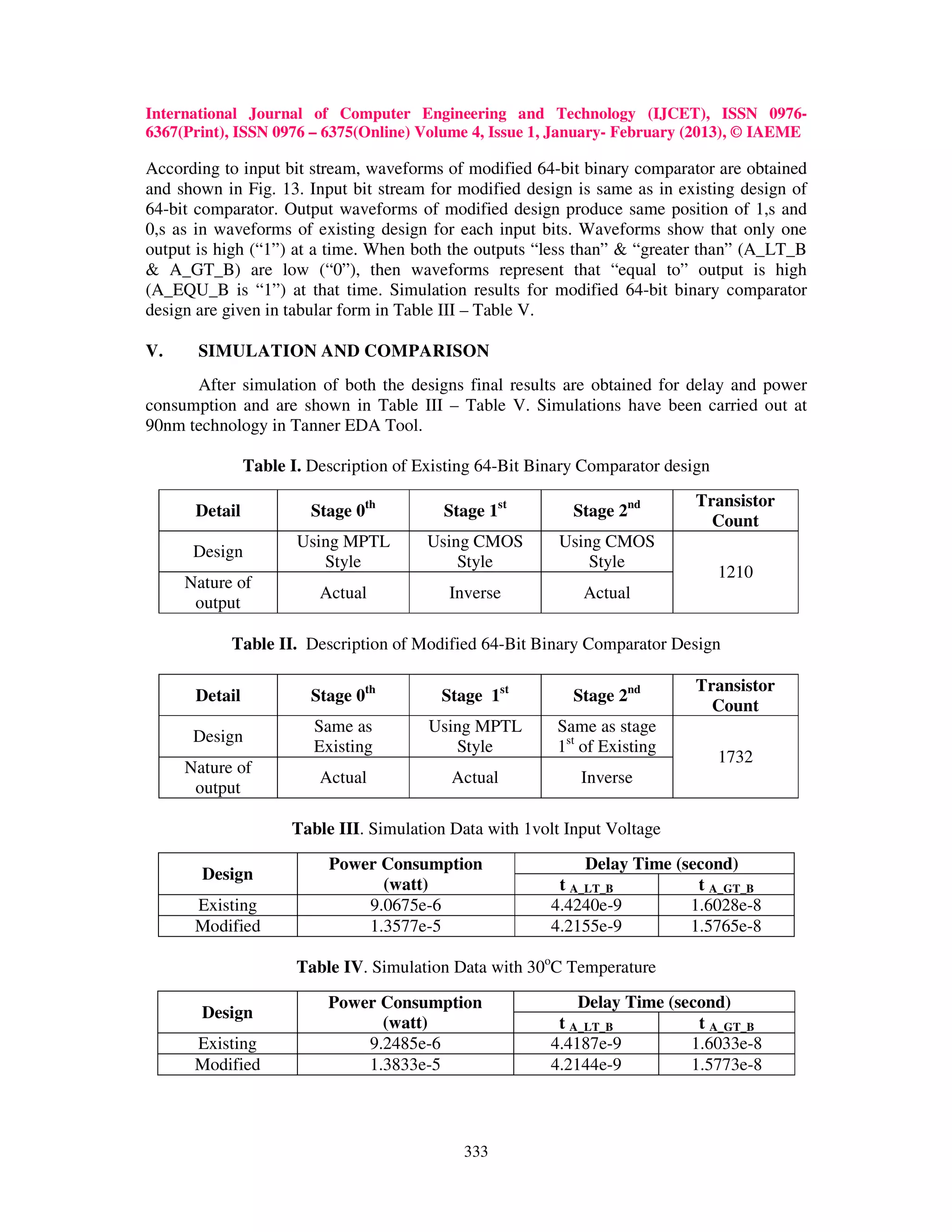 High Speed 64 Bit Binary Comparator Using New Approach Pdf