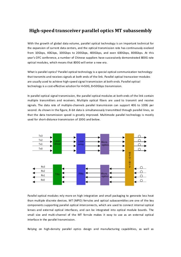 High-speed transceiver parallel optics MT subassembly.pdf