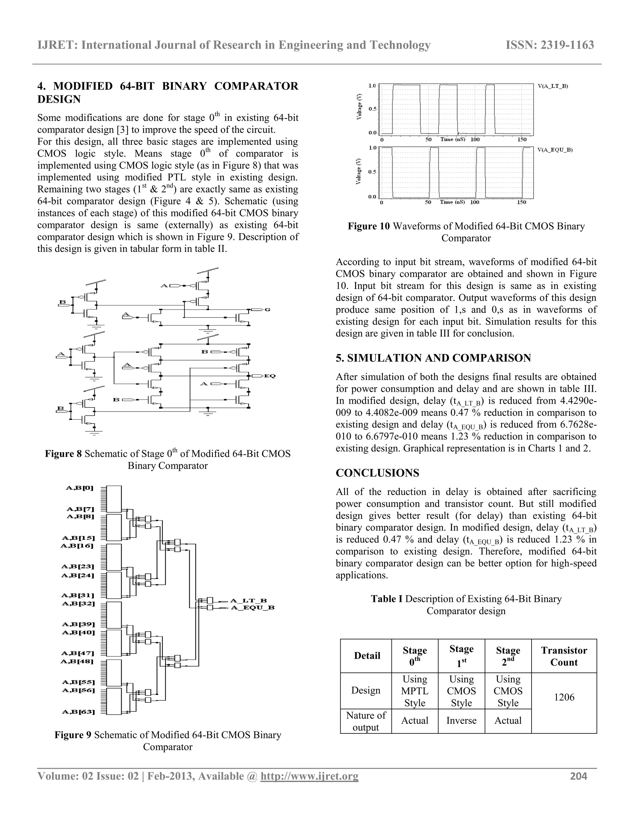 High speed tree-based 64-bit cmos binary comparator | PDF