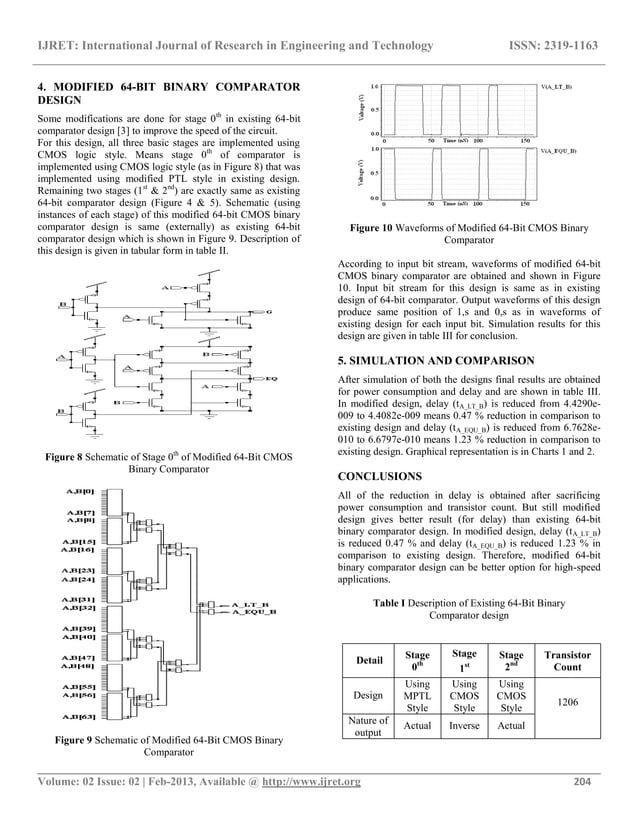 High speed tree-based 64-bit cmos binary comparator | PDF