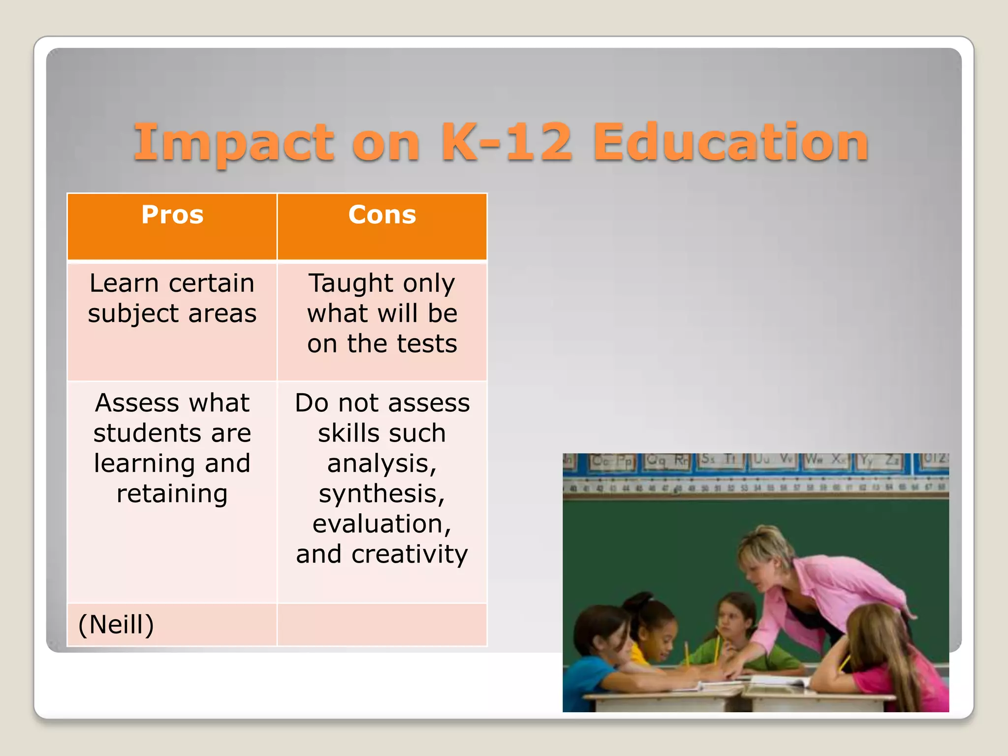 High Stakes Standardized Testing | PPTX