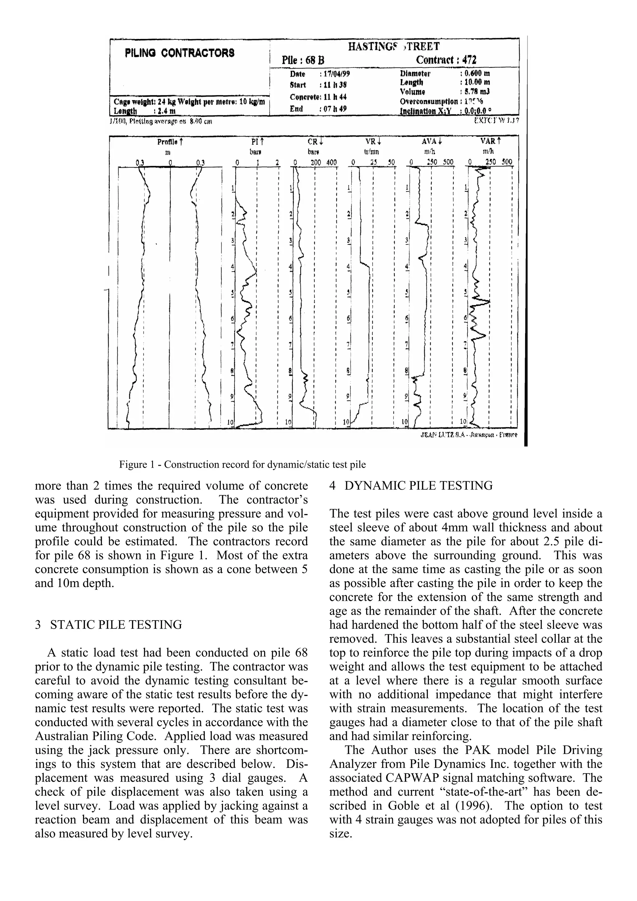 High strain dynamic pile testing - Independent Geoscience Pty Ltd | PDF