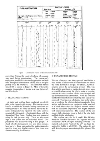 High strain dynamic pile testing - Independent Geoscience Pty Ltd | PDF