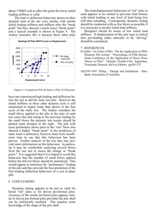 High strain dynamic pile testing - Independent Geoscience Pty Ltd | PDF