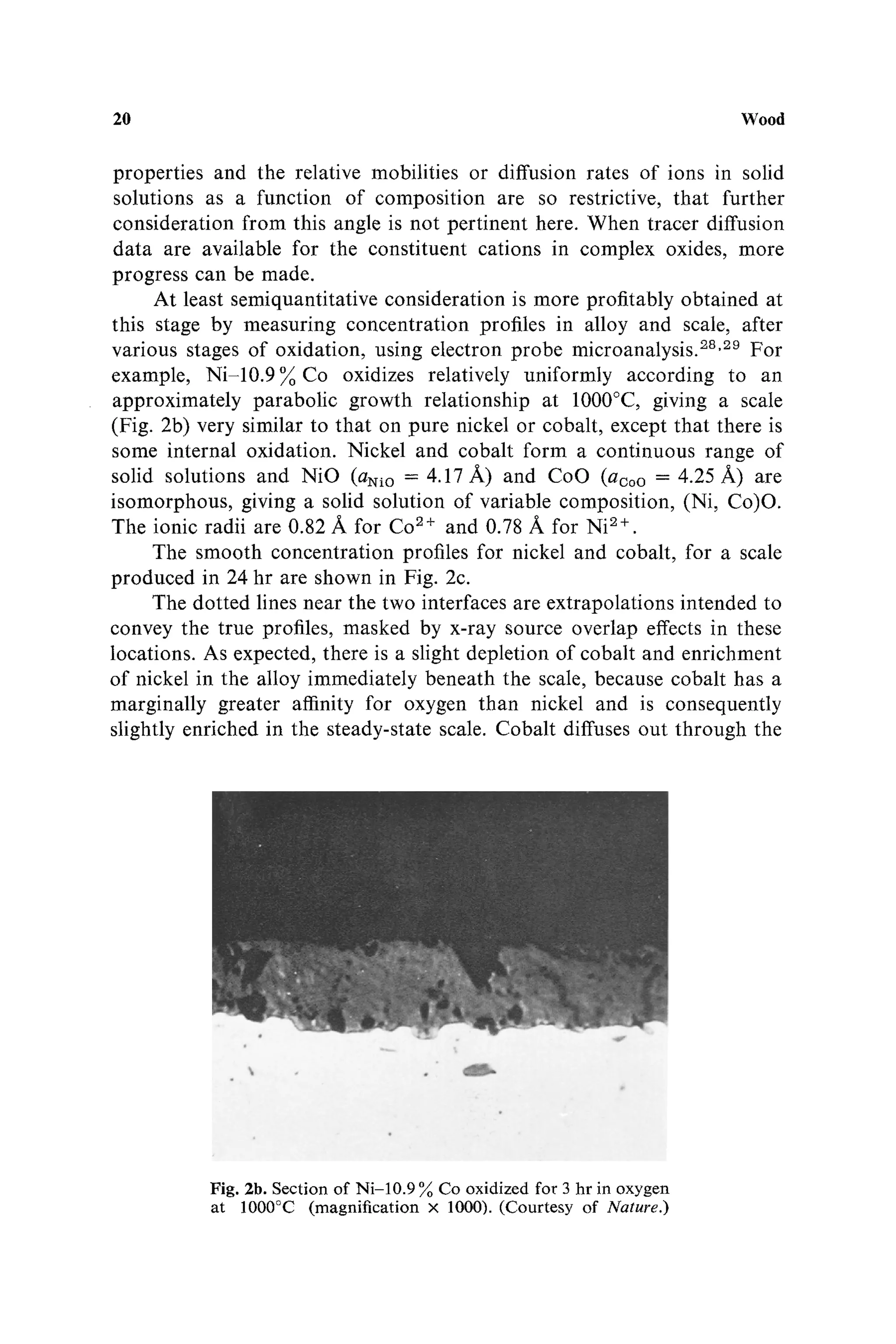 High-temperature oxidation of alloys.pdf | Chemistry | Science