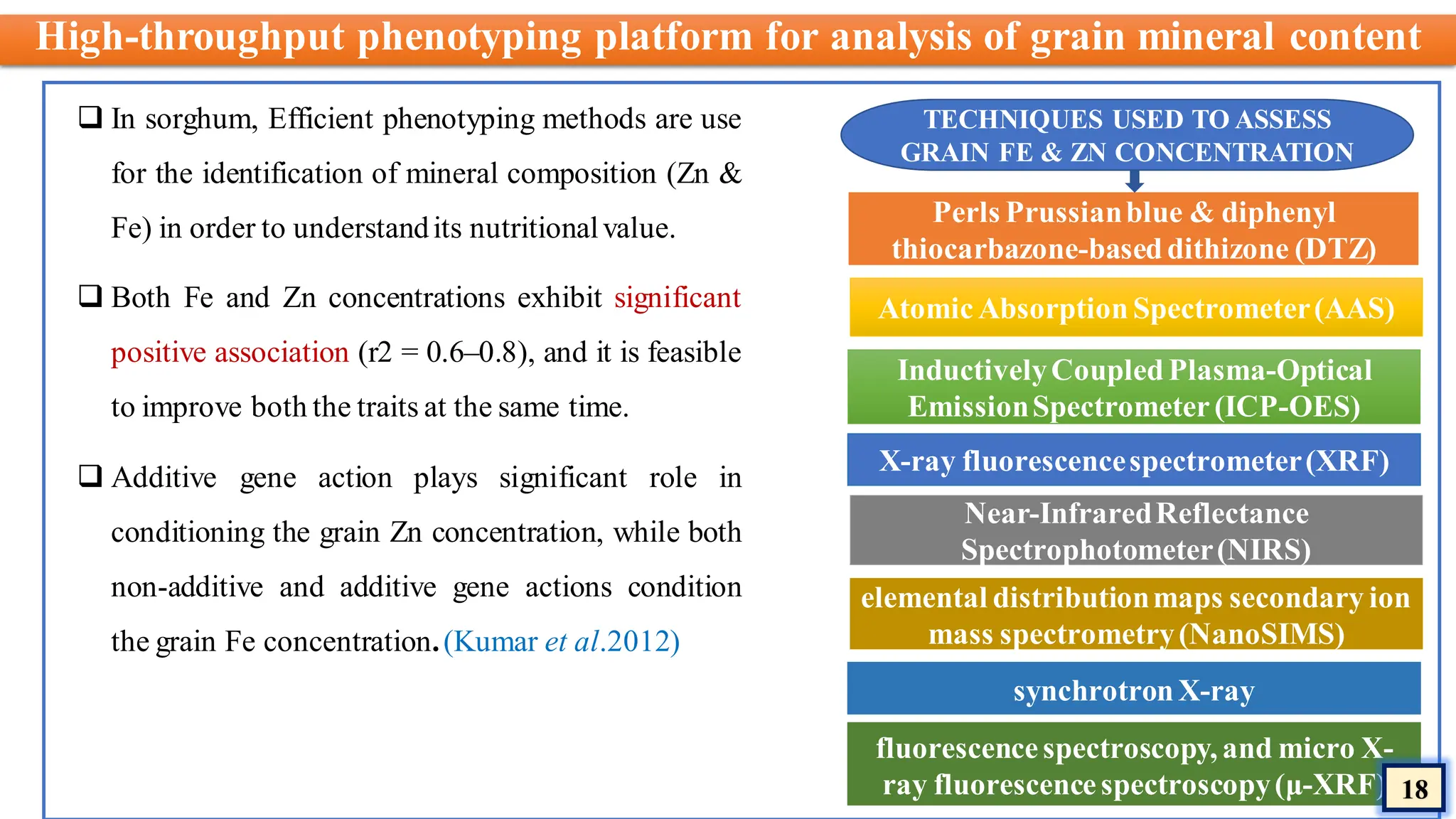 HIGH-THROUGHPUT PHENOTYPING METHODS FOR ECONOMIC TRAITS and DESIGNER PLANT TYPES.pdf