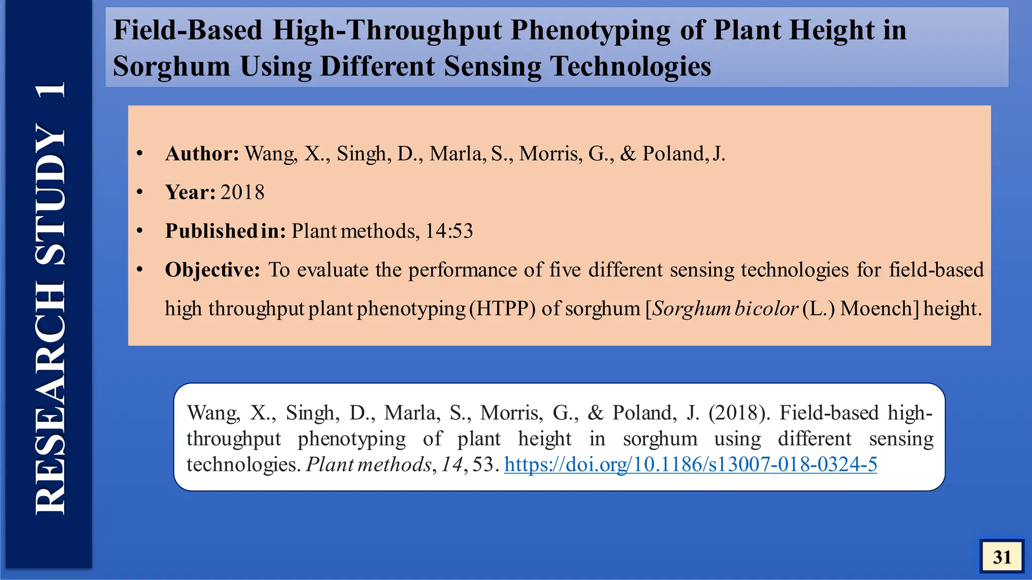 HIGH-THROUGHPUT PHENOTYPING METHODS FOR ECONOMIC TRAITS and DESIGNER PLANT TYPES.pdf