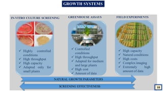 HIGH-THROUGHPUT PHENOTYPING METHODS FOR ECONOMIC TRAITS and DESIGNER ...