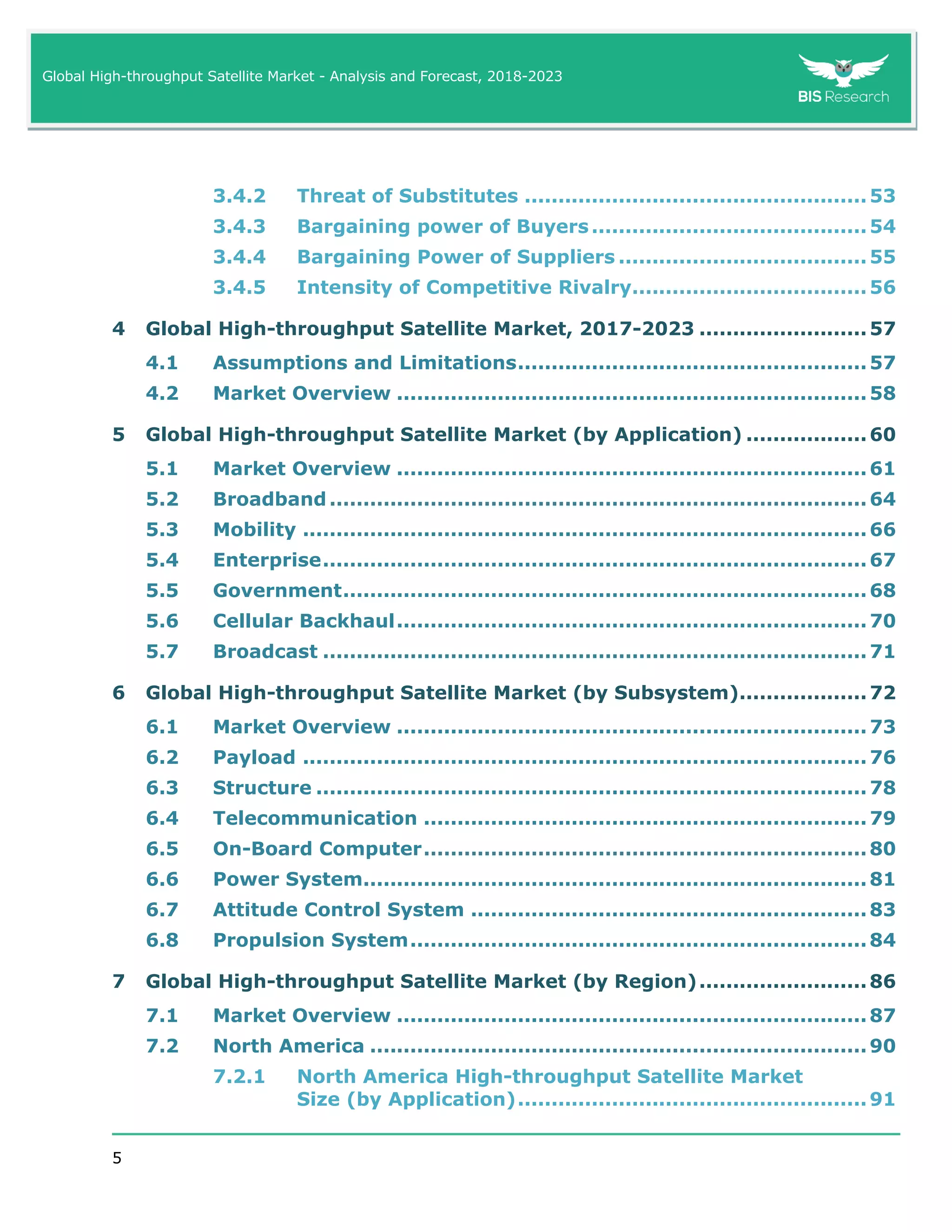 High-throughput Satellite Market.pdf