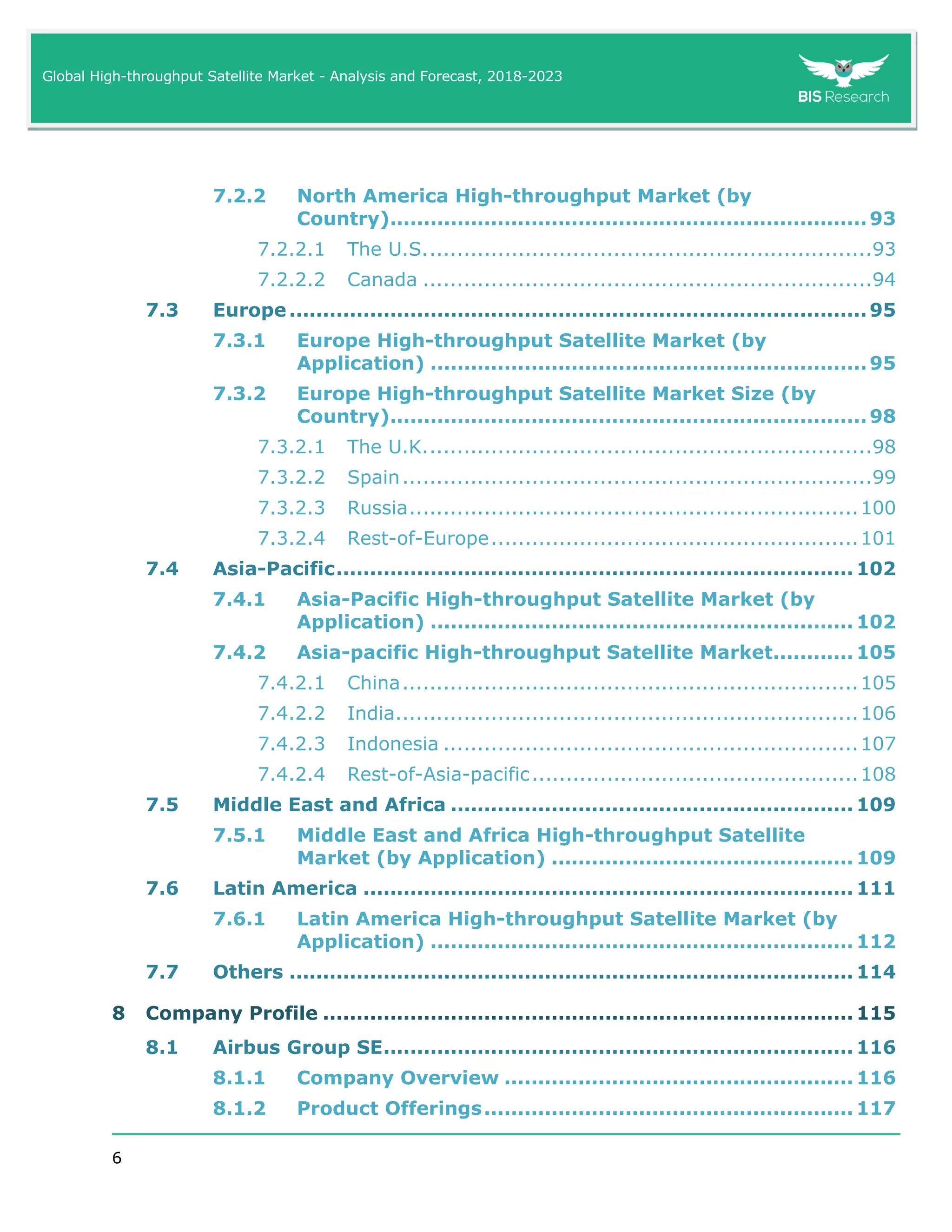 High-throughput Satellite Market.pdf
