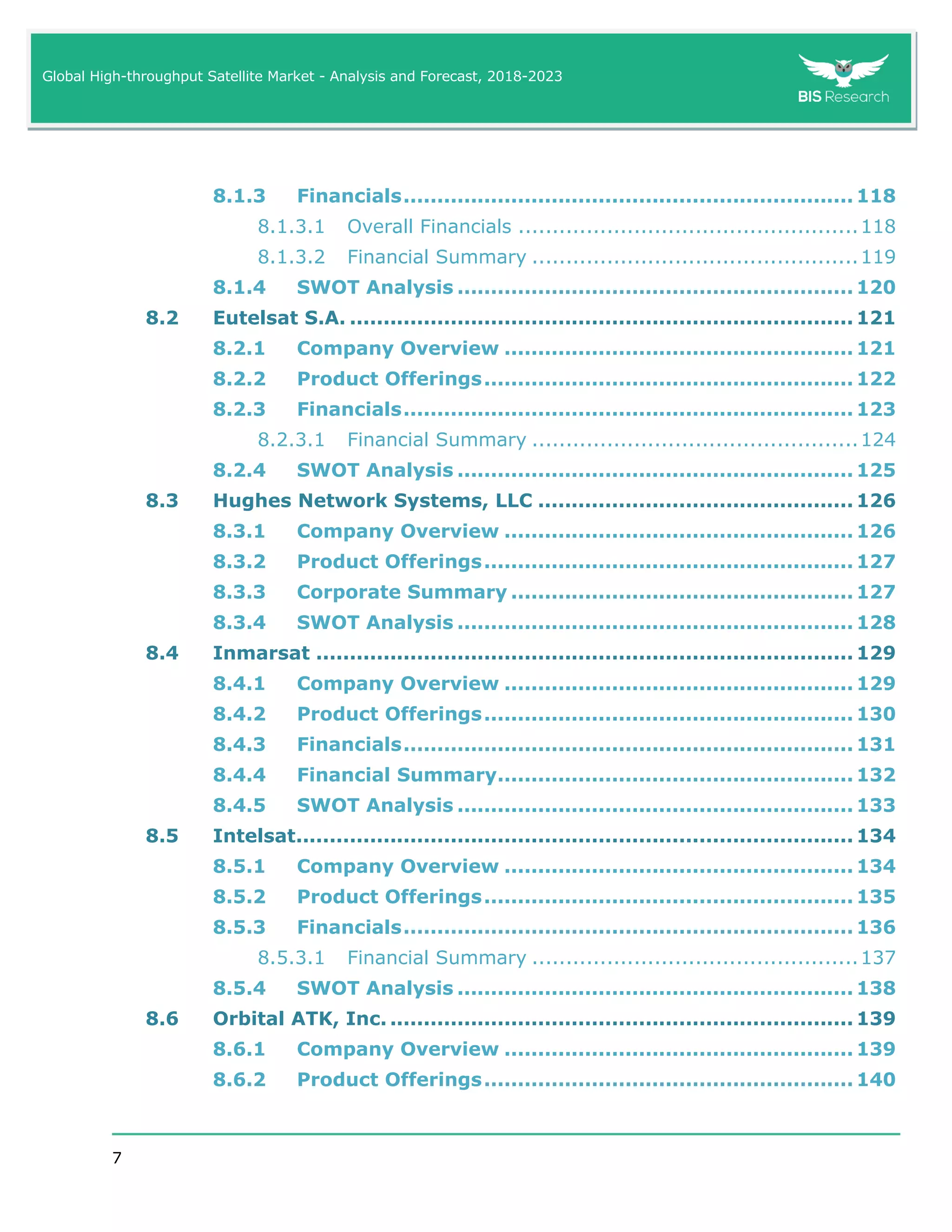 High-throughput Satellite Market.pdf