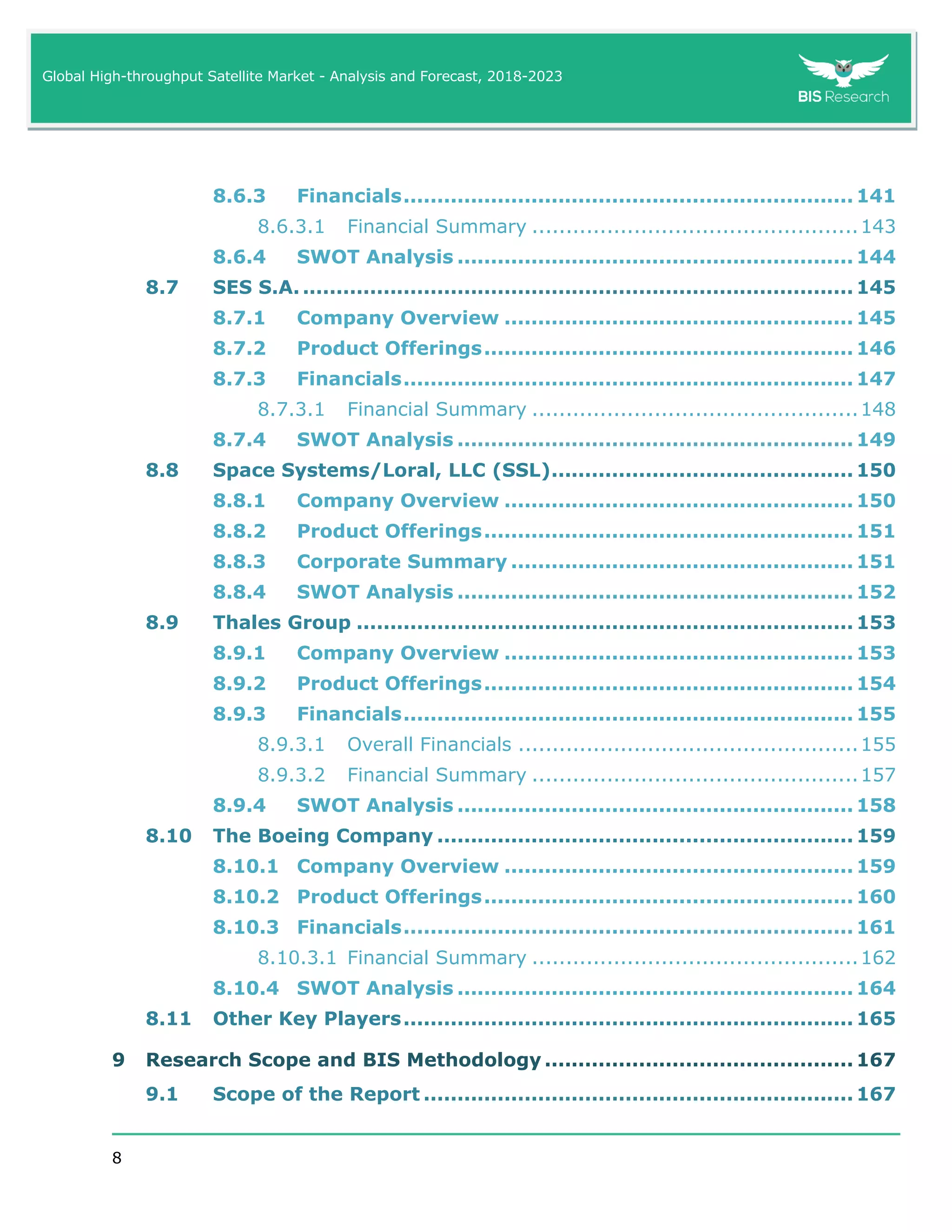 High-throughput Satellite Market.pdf