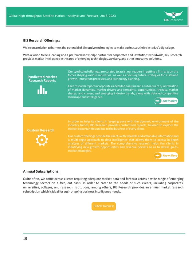 High-throughput Satellite Market.pdf