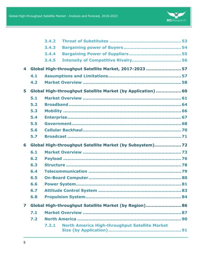 High-throughput Satellite Market.pdf