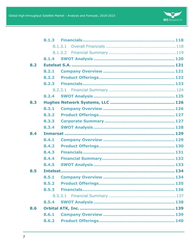 High-throughput Satellite Market.pdf