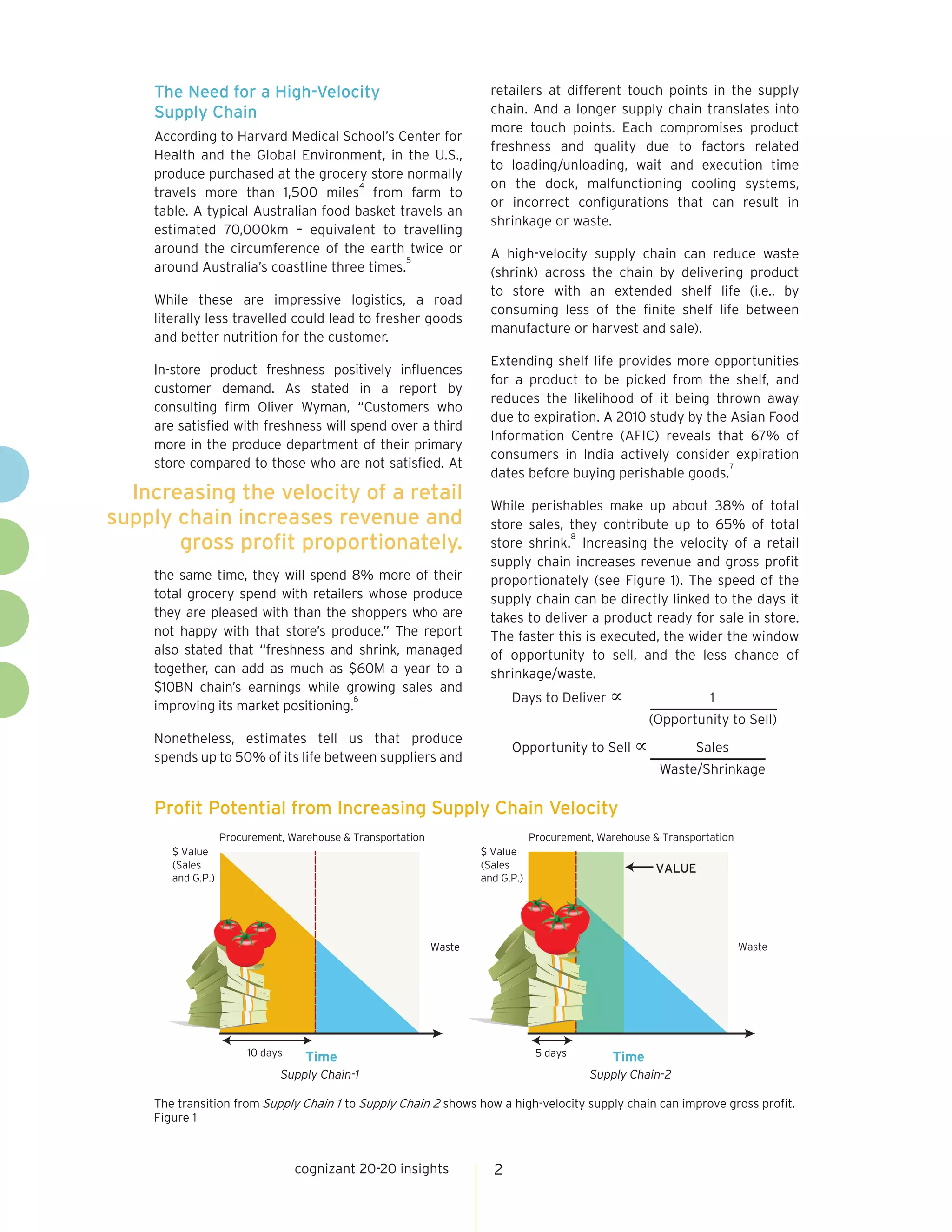High-Velocity Supply Chains for Perishables: A Fresher Proposition | PDF