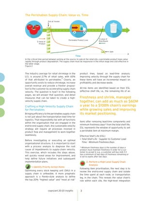 High-Velocity Supply Chains for Perishables: A Fresher Proposition | PDF