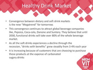 HighVit Vitamin Drink | PPTX | Nutrition | Healthy Living