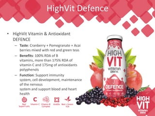 HighVit Vitamin Drink | PPTX | Nutrition | Healthy Living