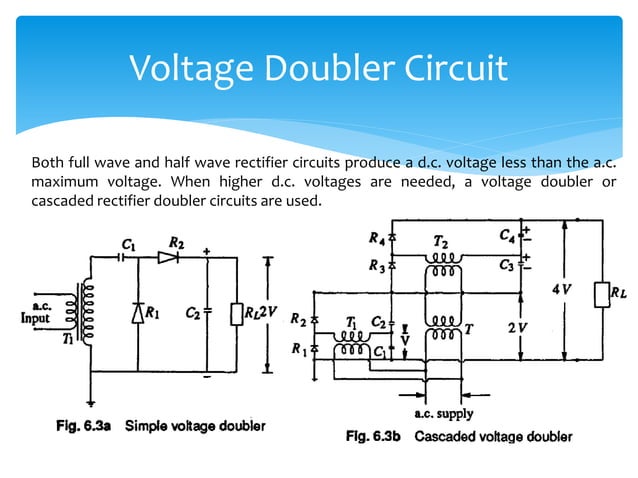 high-voltage-generation UNIT-III.pdf