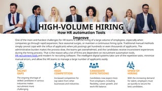 High-Volume Hiring How HR Automation Tools Improve.pptx