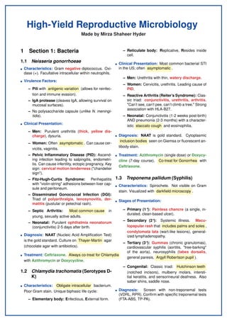High-Yield Reproductive Microbiology.pdf