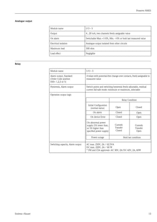 High accuracy liquid level measurement-Proservo NMS5 | PDF