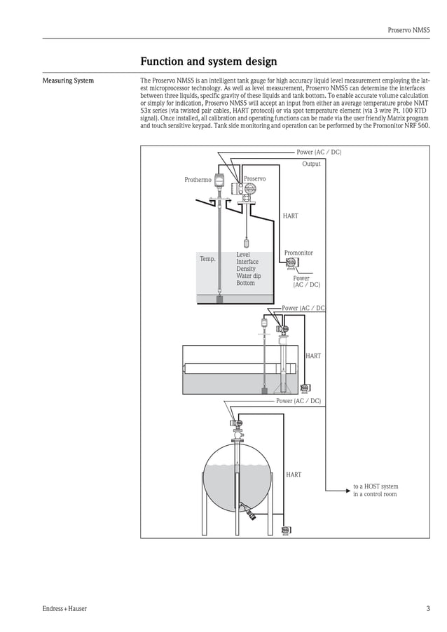 High accuracy liquid level measurement-Proservo NMS5 | PDF